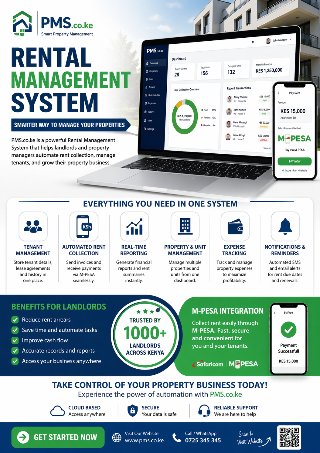 Best Rental Management System Kenya | Smart Property Software – PMS.co ...
