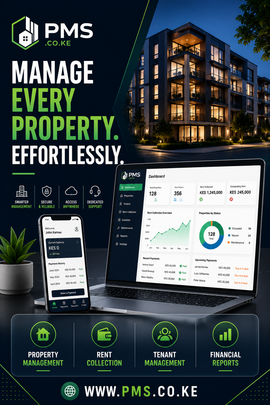 Best Tenant Arrears Recovery Management 100%